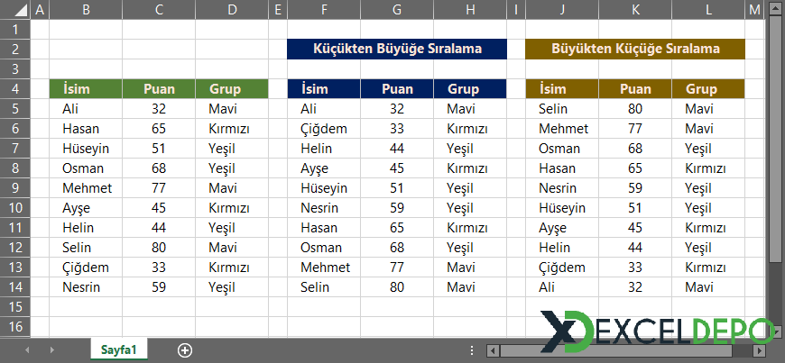Formüller ile Basit Sıralama Yapma | ExcelDestek